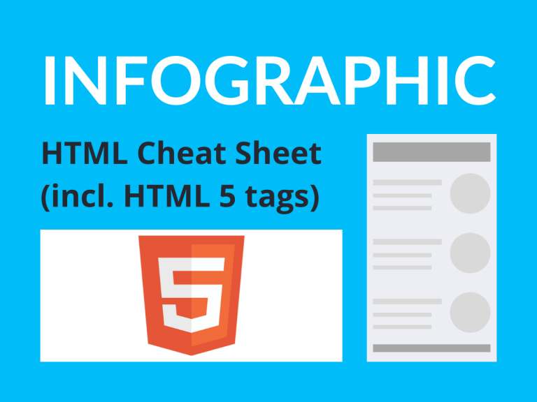 Infographic: HTML Cheat Sheet (HTML5 Tags Included) - MCloud9 Hosting